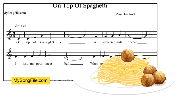 On Top Of Spaghetti | My Song File