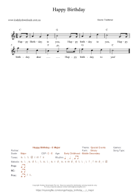 Happy Birthday - C Major | My Song File